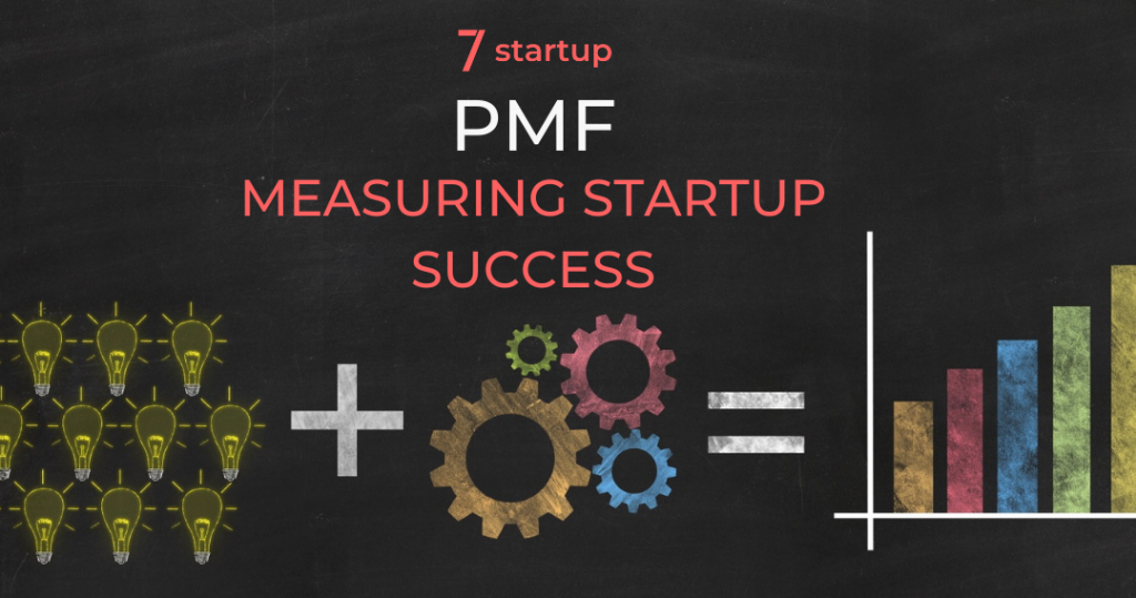 How to measure startup success with Product Market Fit (PMF)